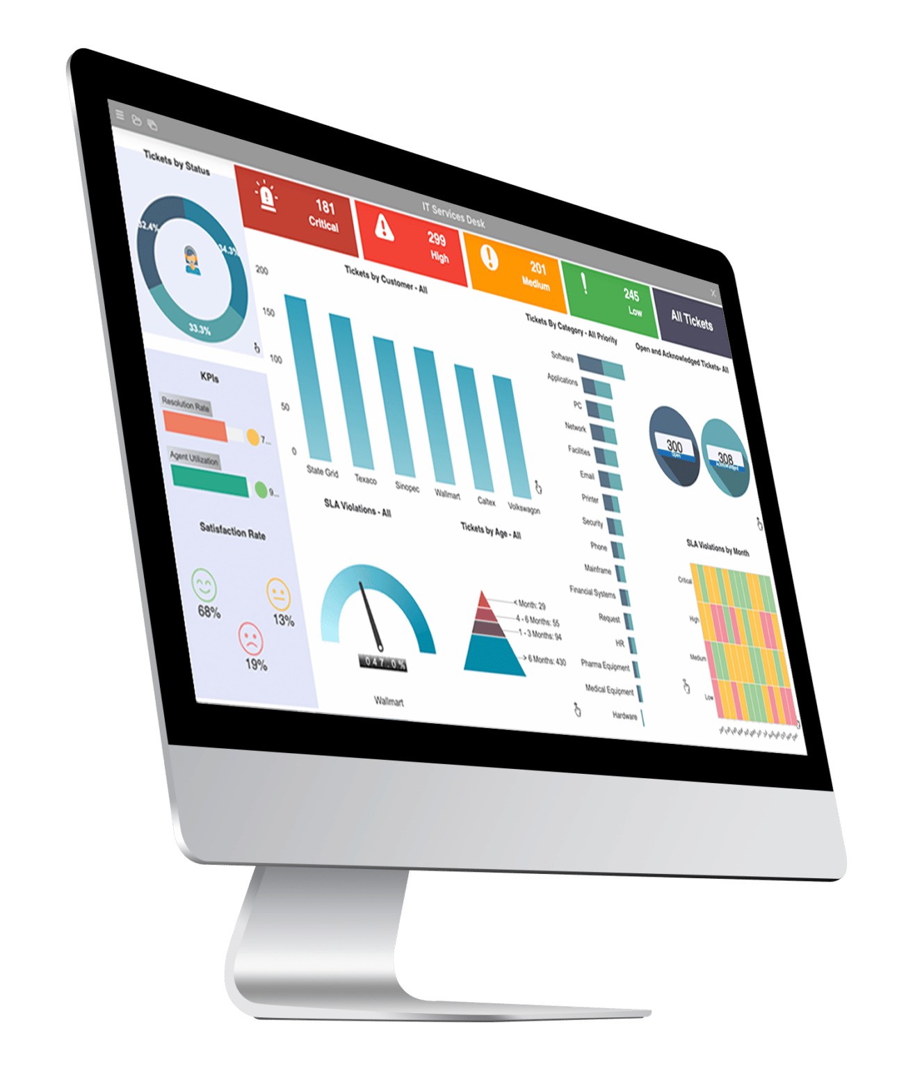 High Risk Solutions Electronic Management System - Scaffolding ...